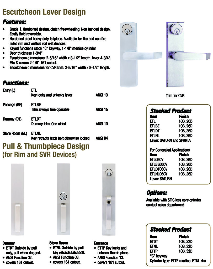 Exits – 700 Series Trim – Doormerica Hardware