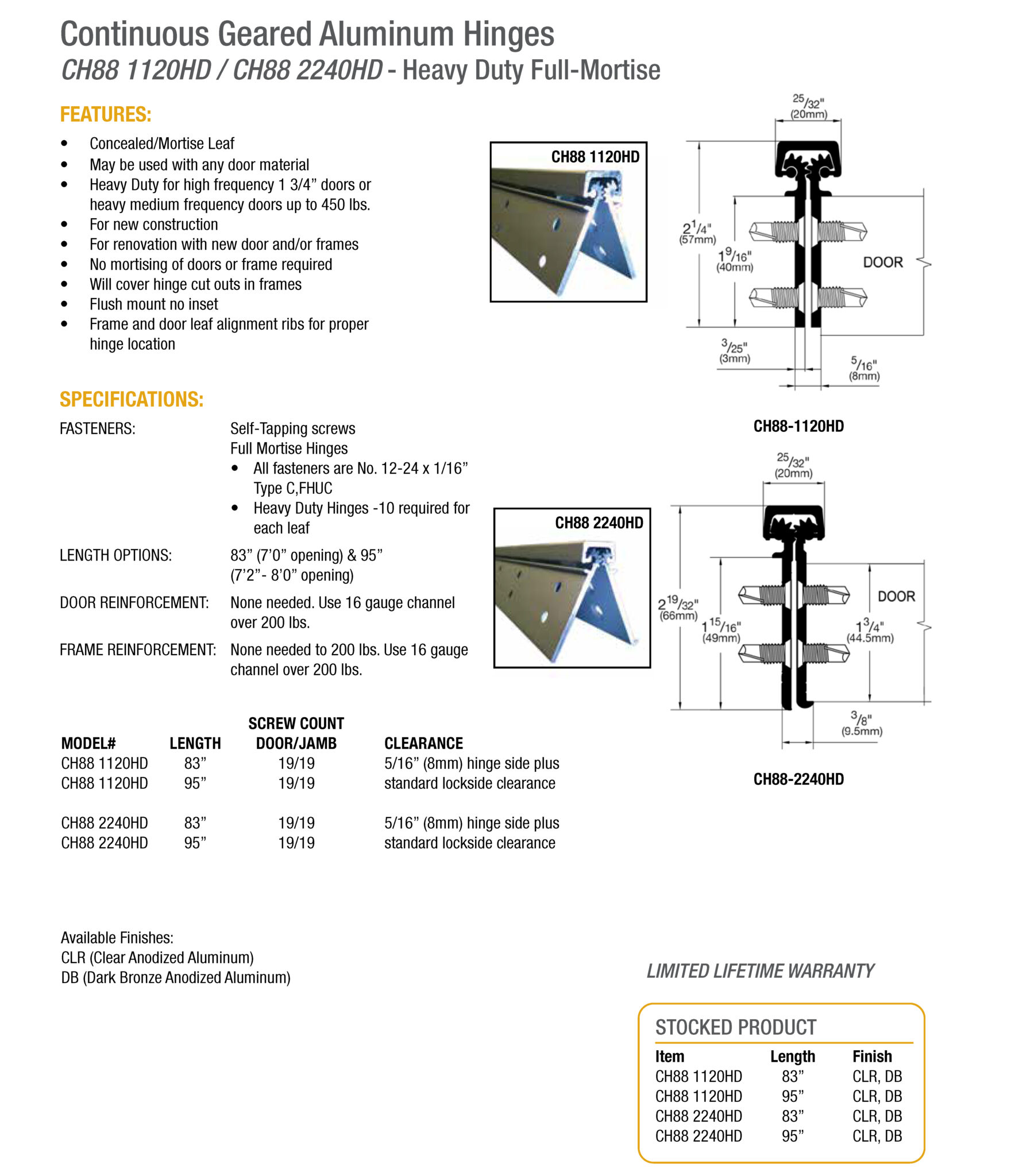CONTINUOUS HINGES - MORTISE – Doormerica Hardware