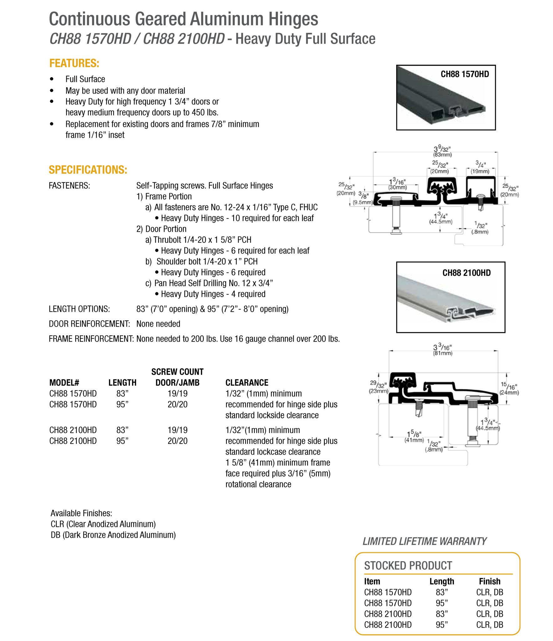 CONTINUOUS HINGES - SURFACE – Doormerica Hardware